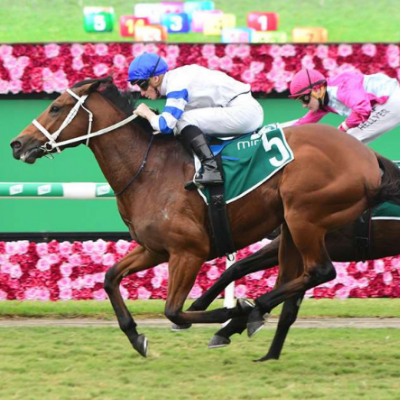 Raceday and Events Calendar - Brisbane Racing Club